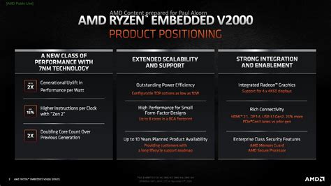 Amd Zen Mimarili Ryzen Embedded V Lemcilerini Duyurdu Technopat