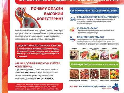 Презентация на тему Сердечно сосудистые заболевания Online Presentation