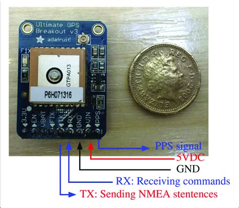 Low Cost Gps Module Adafruit Ultimate Gps V3 Download Scientific