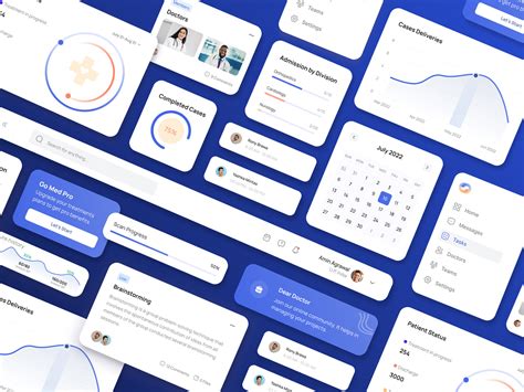 Dashboard Uikit On Behance