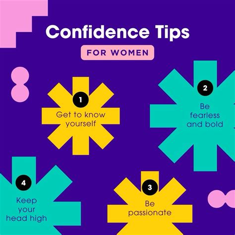Anees Ahmad On Linkedin Confidencetips Womenempowerment Selfgrowth