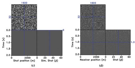 Compressive Sensing In Seismic Exploration An Outlook On A New Paradigm June CSEG RECORDER
