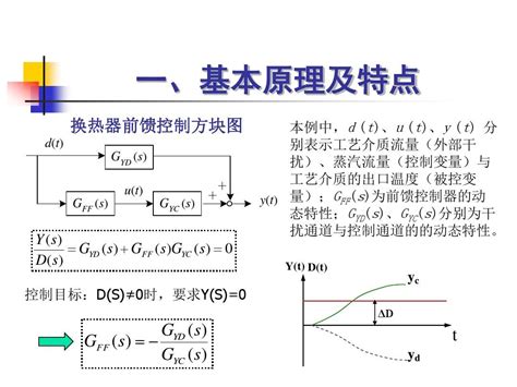 前馈控制和反馈控制4 Word文档在线阅读与下载 免费文档