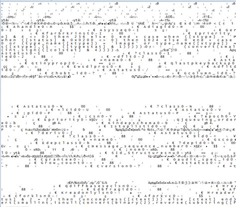 How To Import Mssql Database Dump From Plesk Into Local Ms Sql Server