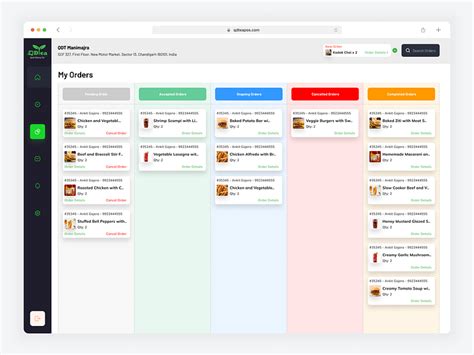 Pos Admin Order Management Dashboard By Ankit Gajera On Dribbble