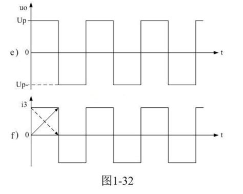 推挽式开关电源工作原理及电路图 开关电源 电子发烧友网