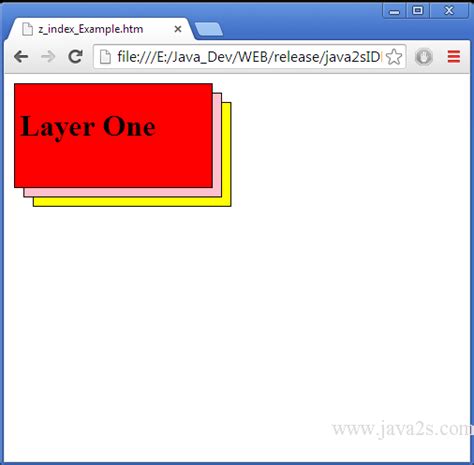 Html Css Z Index