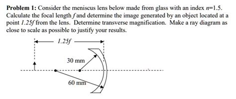 Problem Consider The Meniscus Lens Below Made From Glass With An Index N Calculate The