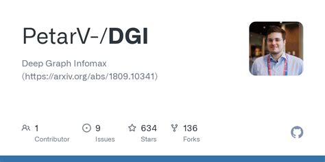 GitHub PetarV DGI Deep Graph Infomax Https Arxiv Org Abs 1809 10341