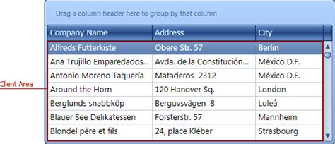 Treelistviewhorizontalviewport Property Wpf Controls Devexpress