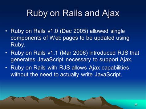 1 An Introduction To The Development Of Web Applications Using Ruby On