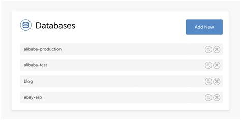 15 Features Of Magento Control Panel Dashboard