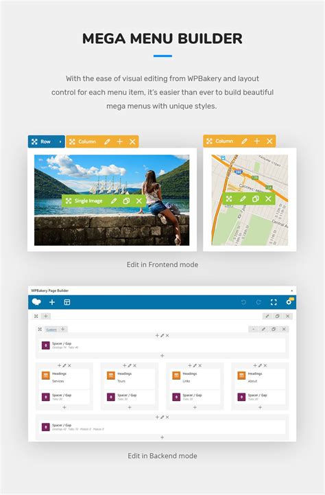 Get Groovy Mega Menu Responsive Mega Menu Plugin For Wordpress Download Ideas To Make Money