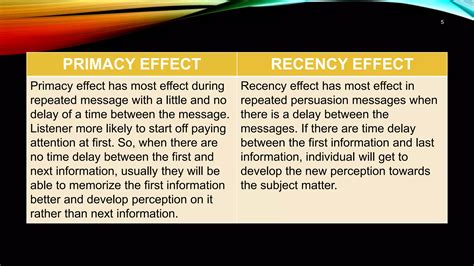 Primacy And Recency Effect Pptx
