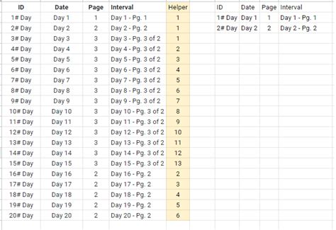 Regex Filter On Google Sheets Keeping The First Occurence Of