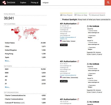 Routers Port And Vulnerability Scanning