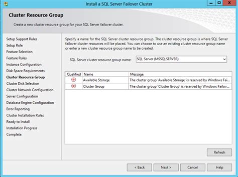 Clustering Sql Server 2012 On Windows Server 2012 Step By Step Clustering For Mere Mortals