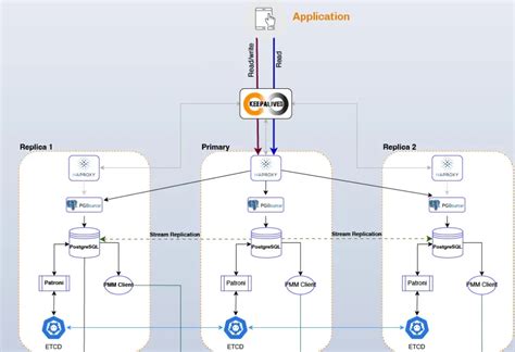 Resolving Sql71627 Error When Creating A Bacpac File For Sql Database