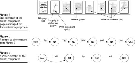 Augmented Transition Network Semantic Scholar