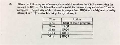 Solved Given The Following Set Of Events Show Which