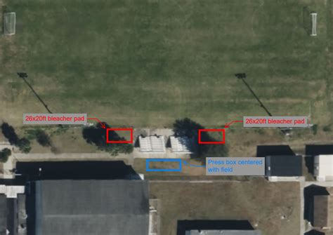 Press Box Preparation Begins The Roar