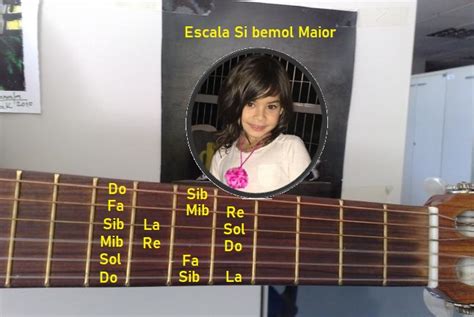 Escala Si Bemol