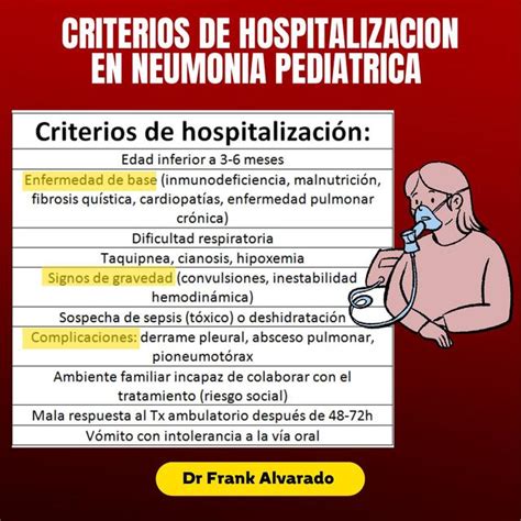 Criterios De Hospitalización En Neumonía Pediátrica Moisés Francisco