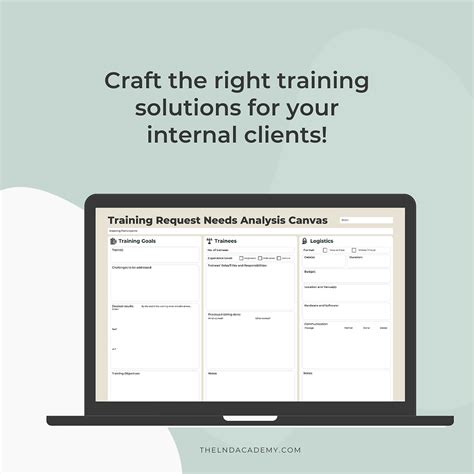 Learning Needs Analysis Workbook The Landd Academy