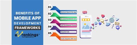 Best Cross Platform App Development Frameworks In 2025