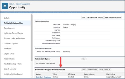 Forecast Categories In Salesforce Complete Guide