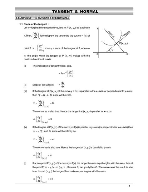 Tangent And Normal Notes For Class 12 And Iit Jee