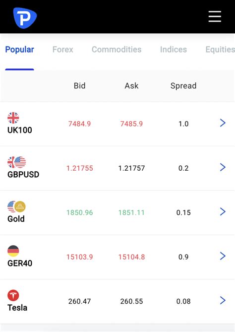 10 Best Forex Trading Apps For Beginners In 2025