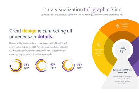 Data Visualization Powerpoint A Presentation Template By Pulsecolor