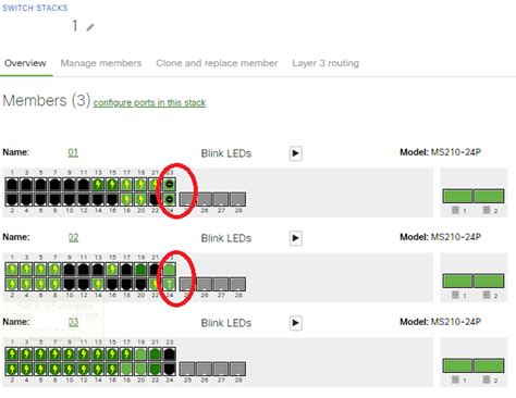 Redundant Uplinks To Mx From Switch Stack Is It Even Possible The