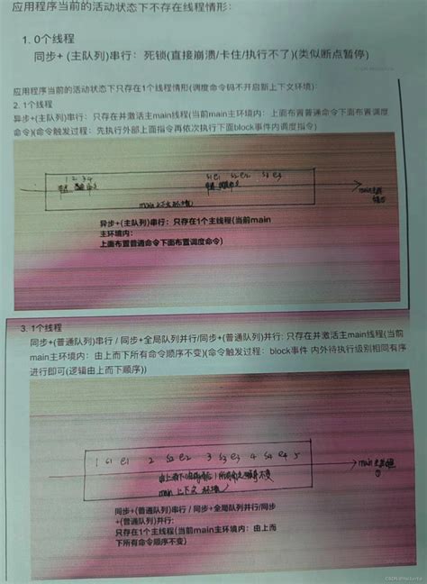 多线程总结 Csdn博客