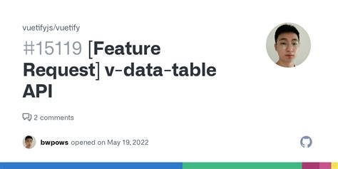 [feature request] v data table api · issue 15119 · vuetifyjs vuetify · github