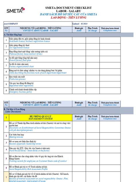 smeta audit checklist 4p 05 2024 pdf