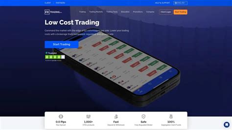 Metatrader Brokers Australia