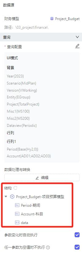 图表 — 功能 Deepfos Docs