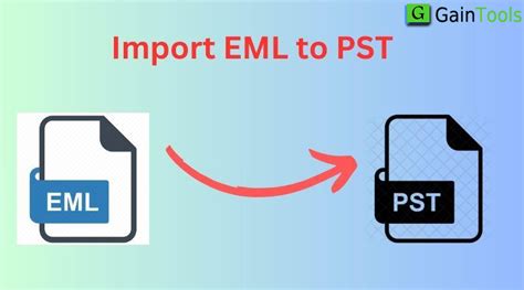 Latest And Direct Methods To Open Multiple Eml Messages In Ms Outlook