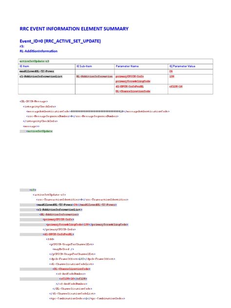 Confluent Kafka Definitive Guide Complete Pdf Data Transmission Mobile Telecommunications