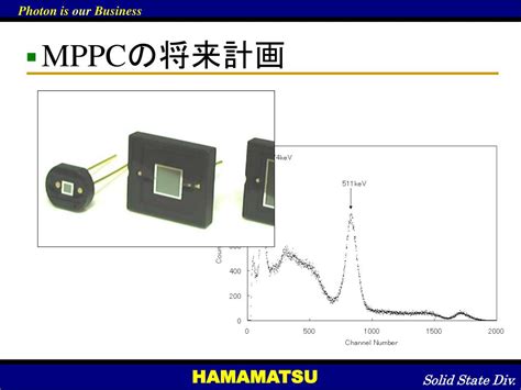Ppt Multi Pixel Photon Counter （ Mppc ）の開発 Powerpoint Presentation