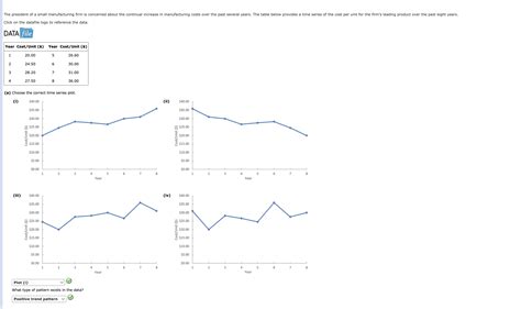 Please Help Part B Is Showing Up Wrong