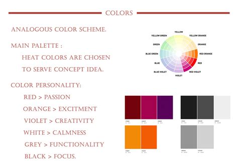 Postmodern Library Behance