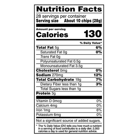 Stacys Naked Pita Chips 28 Oz Openbax