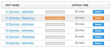Year 1 Autumn Term Maths Assessment Trusted By 1000s Of Schools