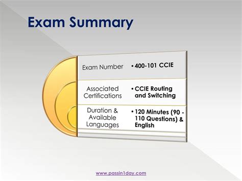 Ppt Cisco Ccie Routing And Switching Exam Questions