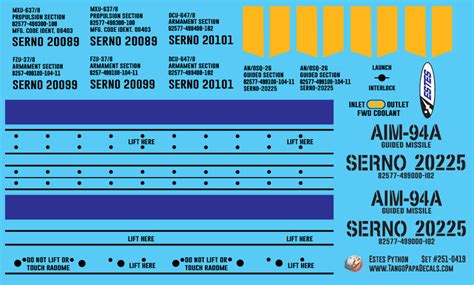 CMR Products Trains Everything Else