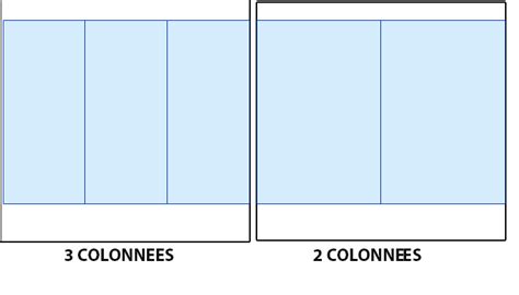 Résolu Largeur Fluide Et Nombre De Colonne Variable Alsacreations