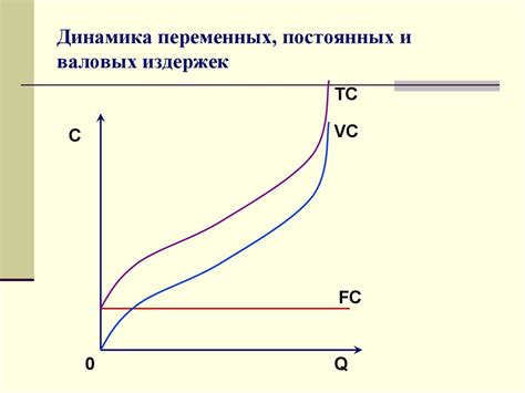 Предприятие и его деятельность Online Presentation